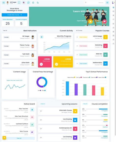 Online Education Courses Html Templates With Lms Dashboard Template
