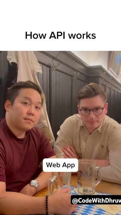 How Api Works Codewithdhruv Codingmemes Mobileappdevelopment Funny Coderslife