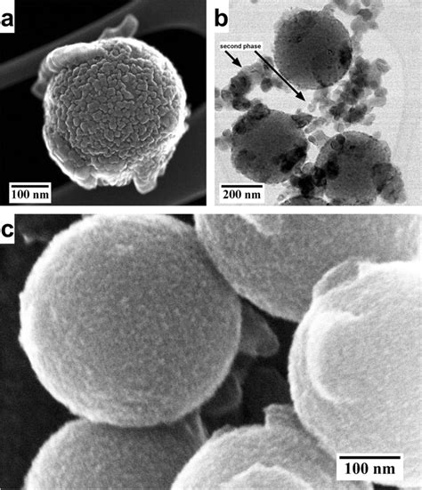 Sio2tio2 Structures A Se Crystalline Tio2 Layer—650 °c Calcination