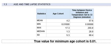 Remove Dotted Lines From Ods Rft Text Sas Support Communities