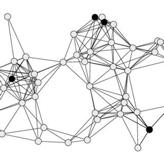 Random Deployment Of Sensor Nodes With Five Anchors Nodes Aware Of