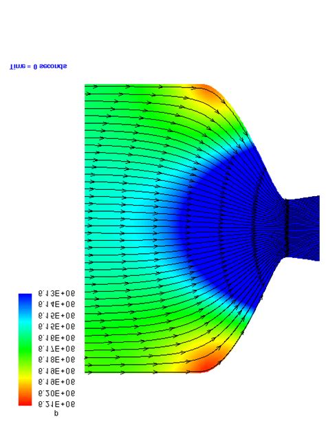Geometry For Analytical Solution And Computational Validation Left