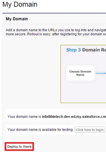 Lightning Component Tabs Section Missing In Salesforce Infallibletechie