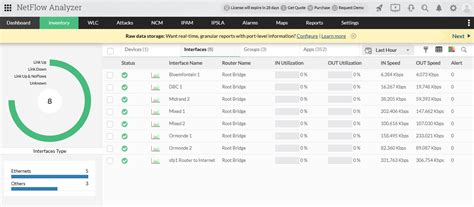 Mikrotik And Netflow Analyzer