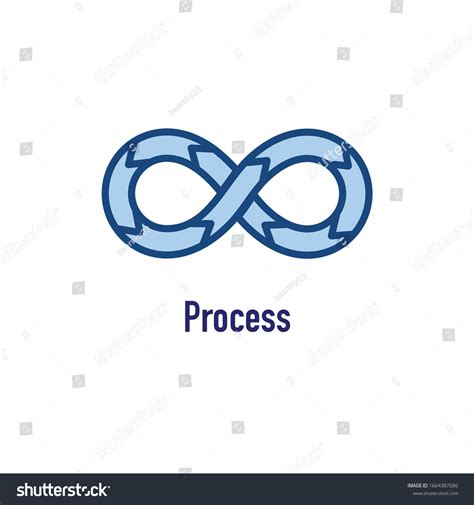 Development Operations Life Cycle Devops Icon Stock Vector Royalty