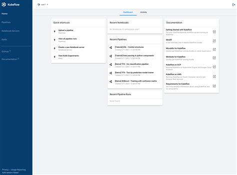 Steps For Installing Kubeflow 1 2 On Red Hat OpenShift Red Hat Developer