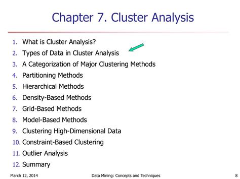 Ppt Chapter 7 Cluster Analysis Powerpoint Presentation Free