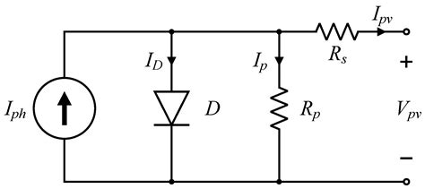 Energies Free Full Text A Design And Validation Of 400 W Pv Emulator Using Simple Equivalent