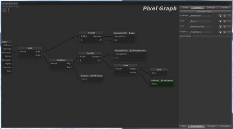 Simulating A Reflective Floor Unity Engine Unity Discussions