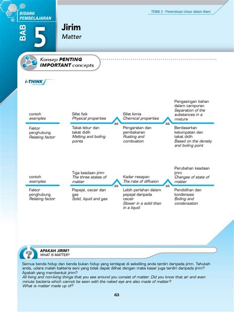 Chap 5 Sn Form 1 Exercise Quest Pdf