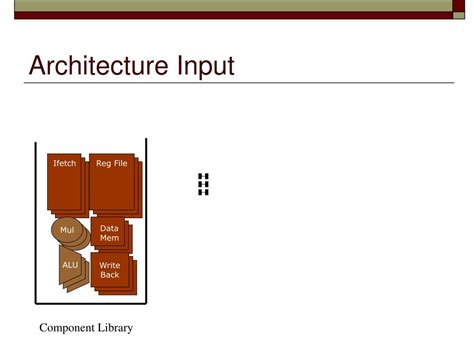 Ppt The Microarchitecture Of Fpga Based Soft Processors Powerpoint Presentation Id4280095