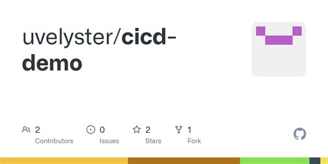 Github Uvelyster Cicd Demo
