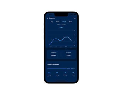 Analytics Chart UI Design Ui Design Design Cool Designs