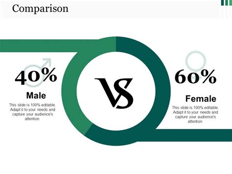 Comparison Ppt PowerPoint Presentation Layouts Graphic Images