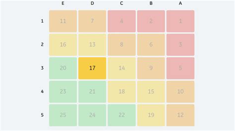 Using Reliability Analysis Techniques To Improve Rbi Risk Accuracy