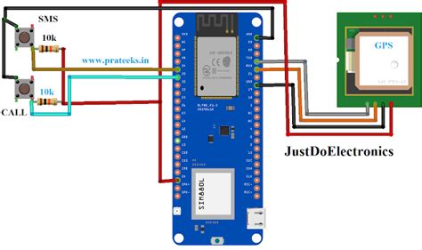 GitHub PrateekSinghRajput GPRS Based Location Tracker