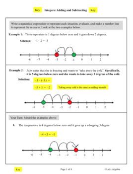 Integers Adding And Subtracting By Let S Algebra TpT