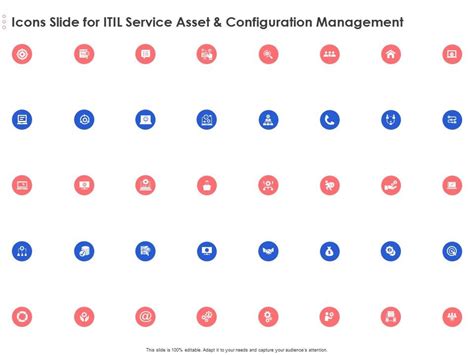 Icons Slide For Itil Service Asset And Configuration Management Ppt