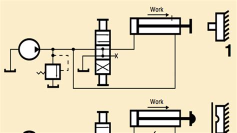 Theory Of Regenerative Circuit