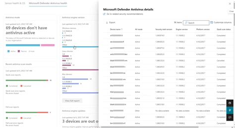 디바이스 상태 Microsoft Defender 바이러스 백신 상태 보고서 Microsoft Defender For