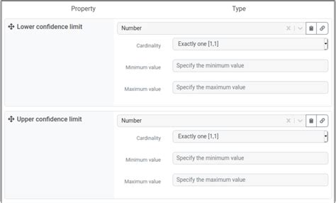 Confidence Interval Template Specification With Constraints On Property Download Scientific