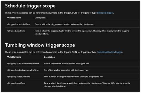 Can We Get A Selector To Choose Trigger Values Which Can Be Passed To A