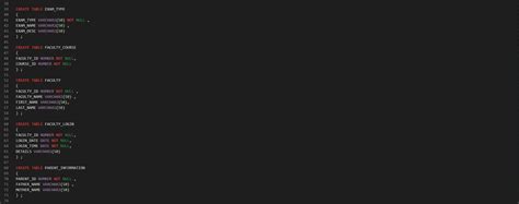 Solved 2 Points Each Create The Sql Statements