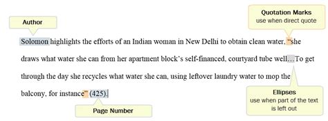 Using Citations In A Paper Mla Citations Library Home Libguides