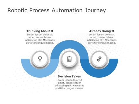 Top Automation Powerpoint Templates Automation Ppt Slides And Designs