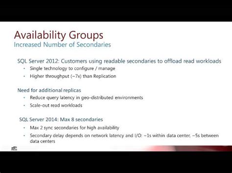 PASS Data Community Summit Talk AlwaysOn In Microsoft SQL Server 2014