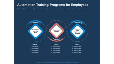 Automation Training Powerpoint Templates Slides And Graphics