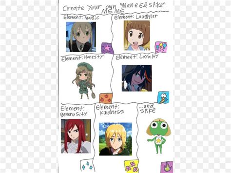Fiction Sgt Frog Font Png 960x720px Fiction Animated Cartoon