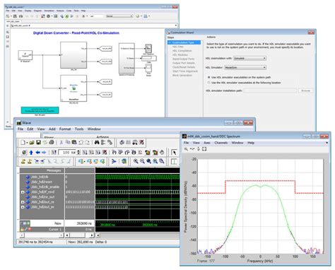 Software De Diseño Hdl Verifier™ The Mathworks De Verificación De Fpga