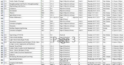 NABTEB Final Timetable For 2023 May June NBC NTC Examinations Myexamcode Net