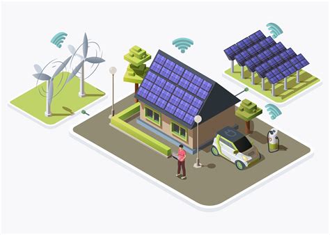 How Vehicle To Grid V2g Technology Works For Ev Charging