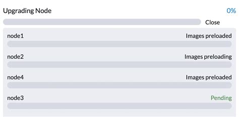 Troubleshooting Suse® Virtualization V15
