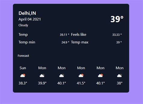 Tailwind Css Weather Card Template