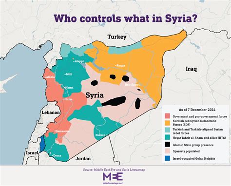 Map Areas Of Control Middle East Eye