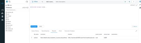 An Overview On Ddl Commands In Apache Hive Analytics Vidhya