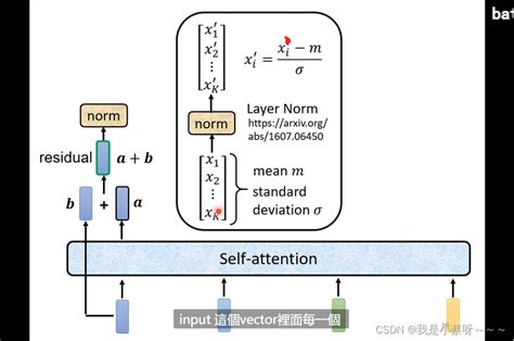 【transformer】——李宏毅机器学习笔记李宏毅transformer笔记 Csdn博客