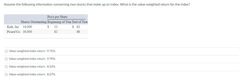 Solved Assume The Following Information Concerning Two Chegg