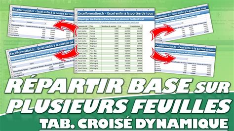 Diviser Une Cellule Excel En Diagonale Une Astuce Artofit