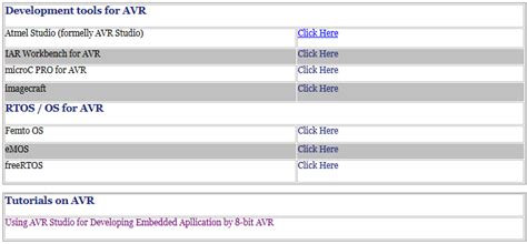 Avr Micro Controllers Embeddedcraft