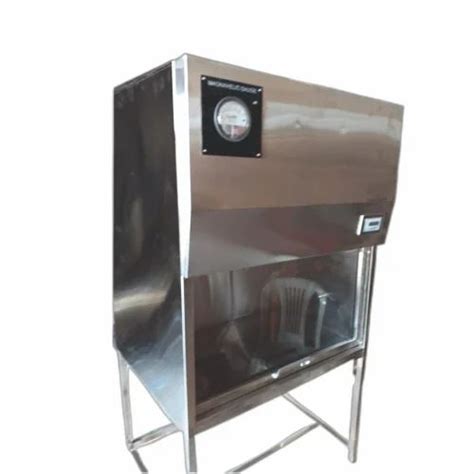 Laboratory Tissue Homogenizer For Chemicals At ₹ 56000 Piece In Ghaziabad Id 26535536348