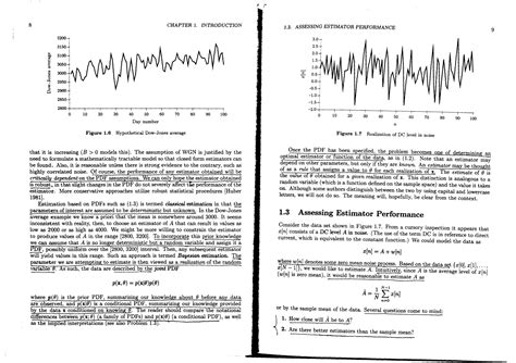Fundamentals Of Statistical Signal Processing Estimation Theory Kaypdf Digital Audio