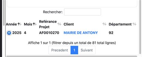 Searchpanes Was Displaying But Nothing Was Filtered When Clicking On The Field — Datatables Forums