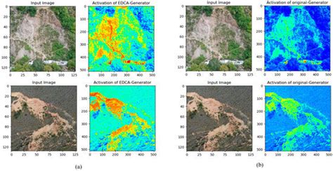 A Super Resolution Network For High Resolution Reconstruction Of