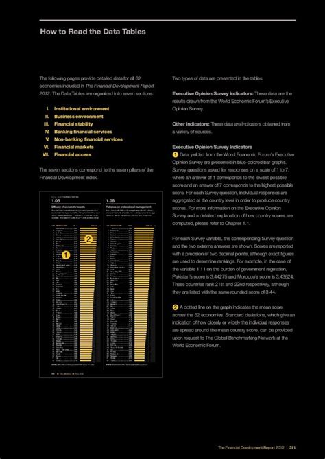 Pdf How To Read The Data Tables World Economic Forum312 The
