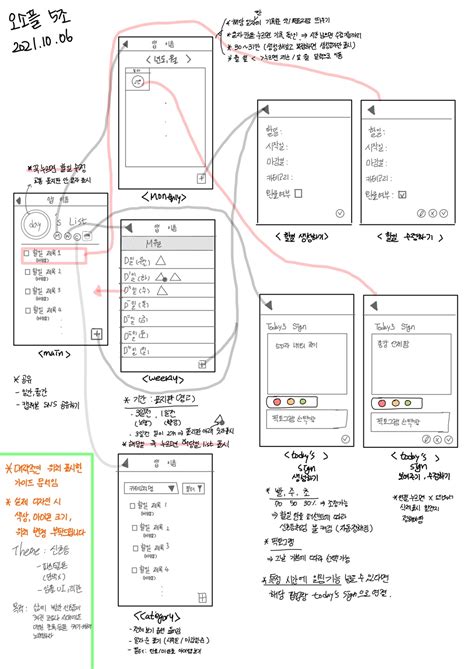 Github Osw Todo Fix Firebase