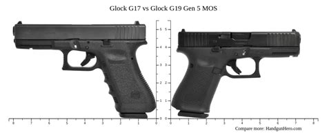 Heckler Koch VP Vs Glock G Vs Glock G Gen MOS Size Comparison Handgun Hero